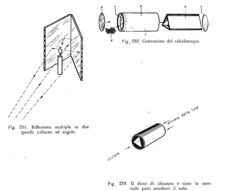 Come Costruire un Caleidoscopio Fai da Te